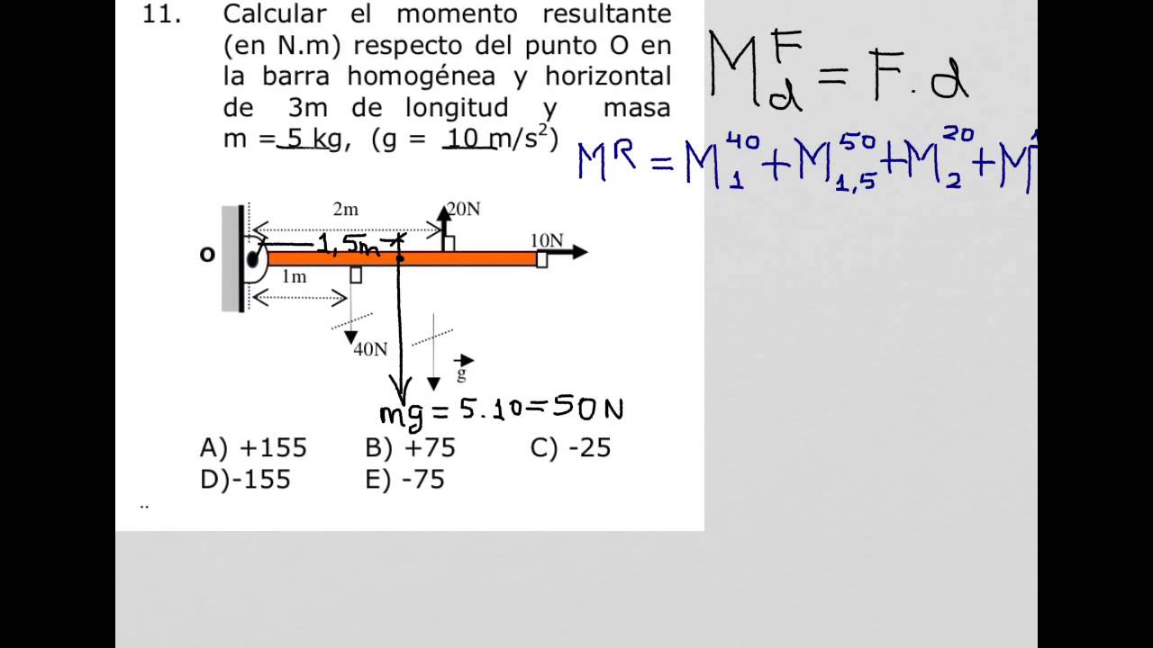 Descubre Cómo Se Calcula El Momento ⏱️ En Física Y Su Importancia En La ...